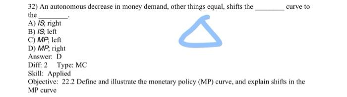 Solved 32) An autonomous decrease in money demand, other | Chegg.com
