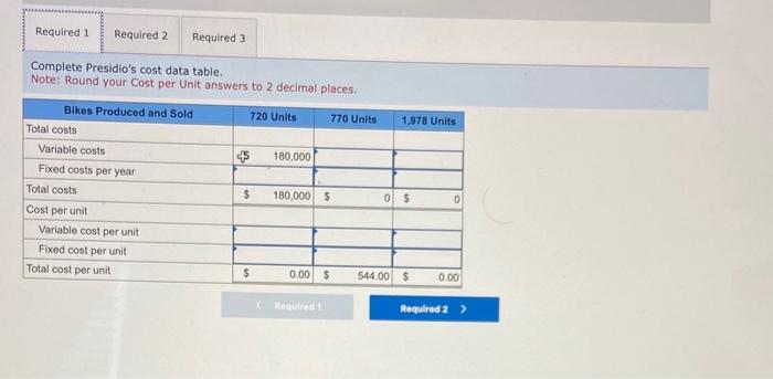 Solved Required: 1. Complete Presidio's cost data table. 2. | Chegg.com