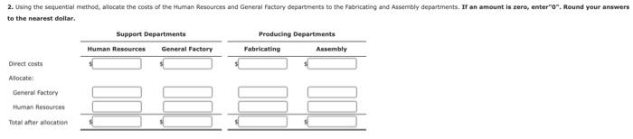 Solved Sequential (Step) Method of Support Department Cost | Chegg.com