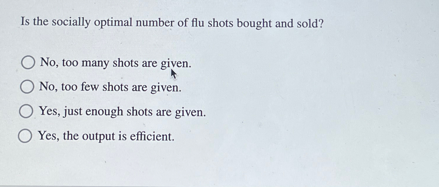 Solved Is the socially optimal number of flu shots bought | Chegg.com