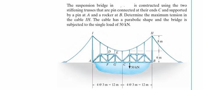 Solved The suspension bridge in is constructed using the two | Chegg.com