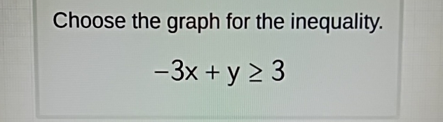 Solved Choose the graph for the inequality.-3x+y≥3 | Chegg.com