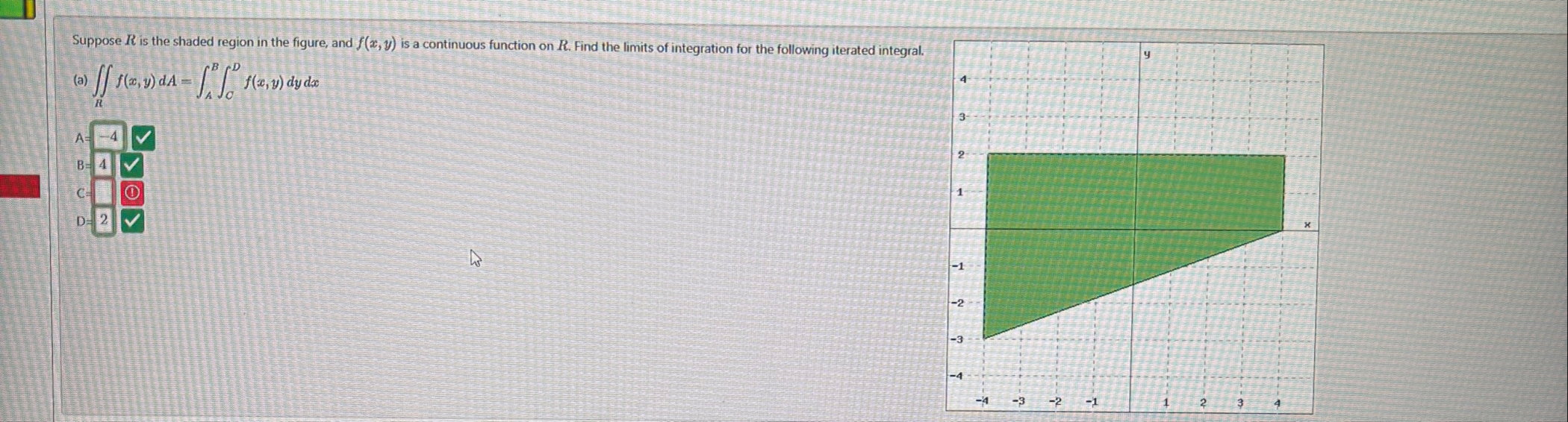 Solved Suppose R ﻿is the shaded region in the figure, and | Chegg.com