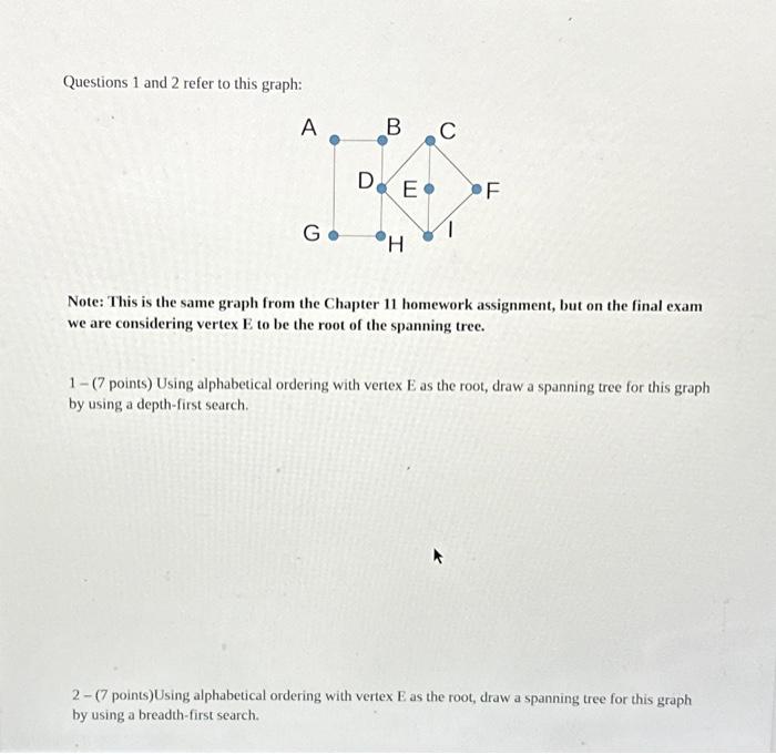 Solved Questions 1 and 2 refer to this graph: Note: This is | Chegg.com