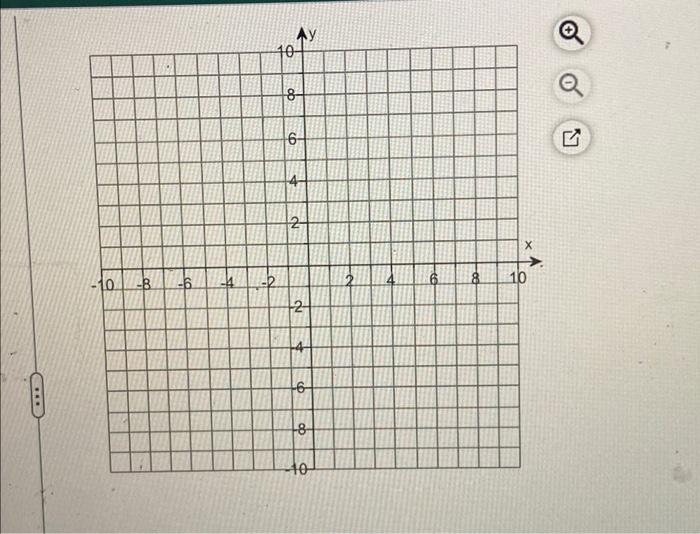 Solved Solve each system graphically. Be sure to check your | Chegg.com