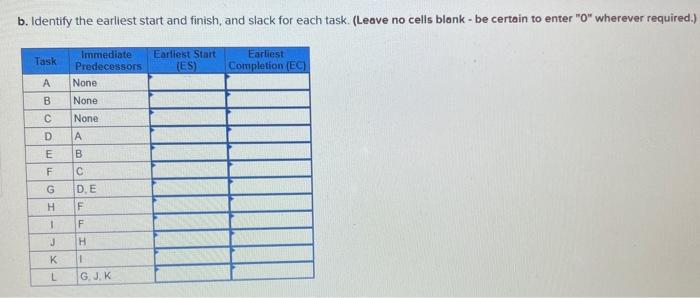 Solved Based on the precedence table below, identify the | Chegg.com