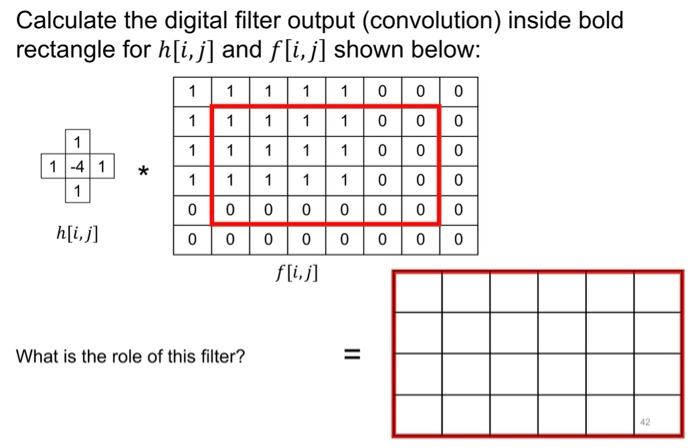 Solved Calculate the digital filter output (convolution) | Chegg.com