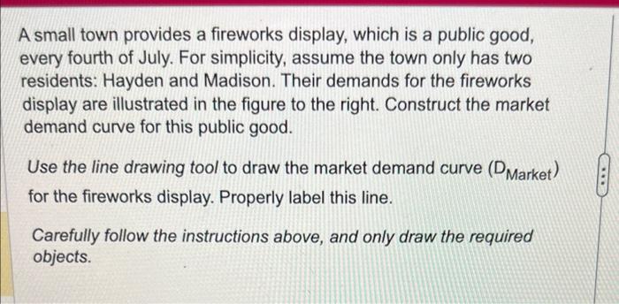 Solved A small town provides a fireworks display, which is a | Chegg.com