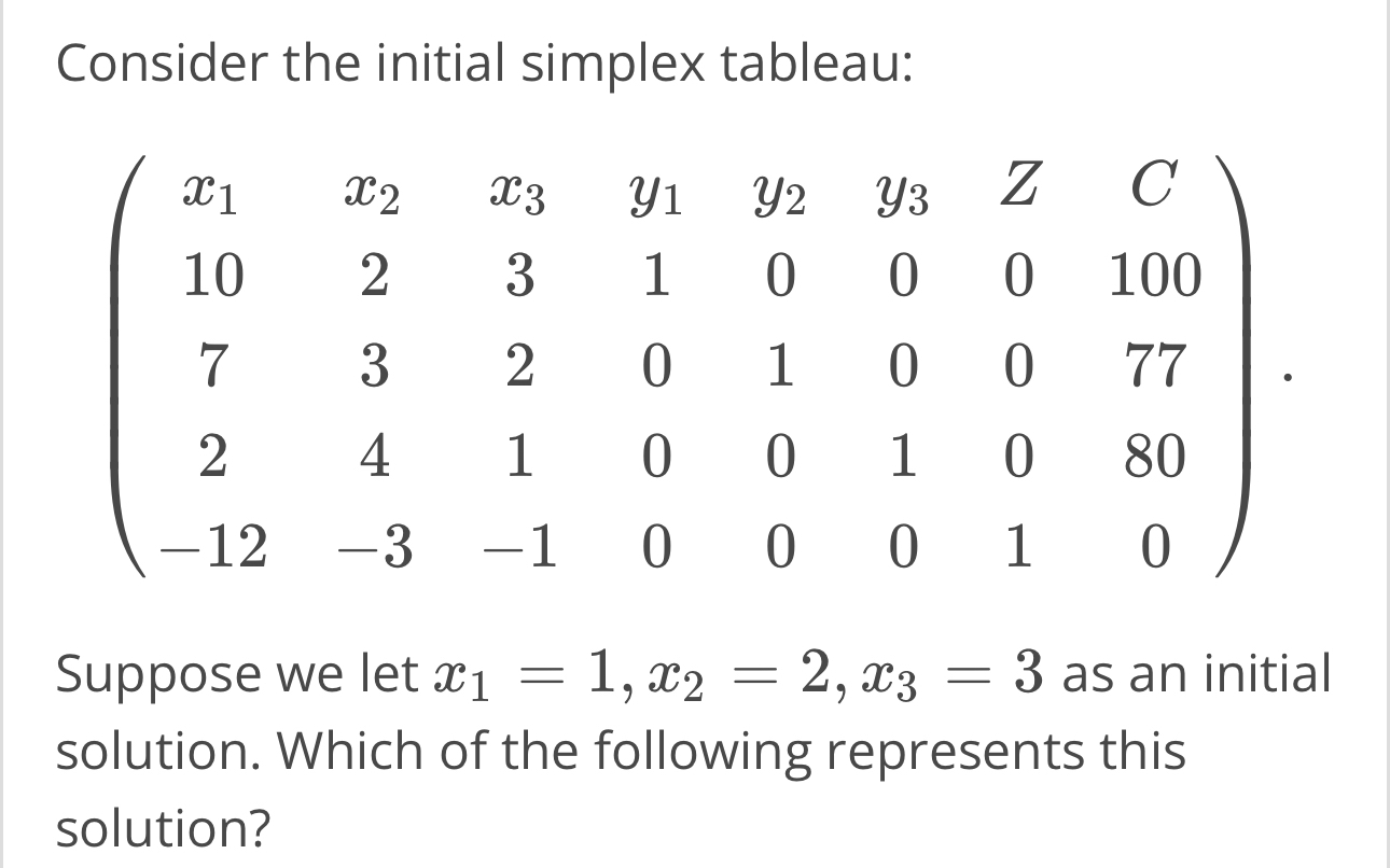 Solved Consider the initial simplex | Chegg.com Solved Consider the initial simplex | Chegg.com