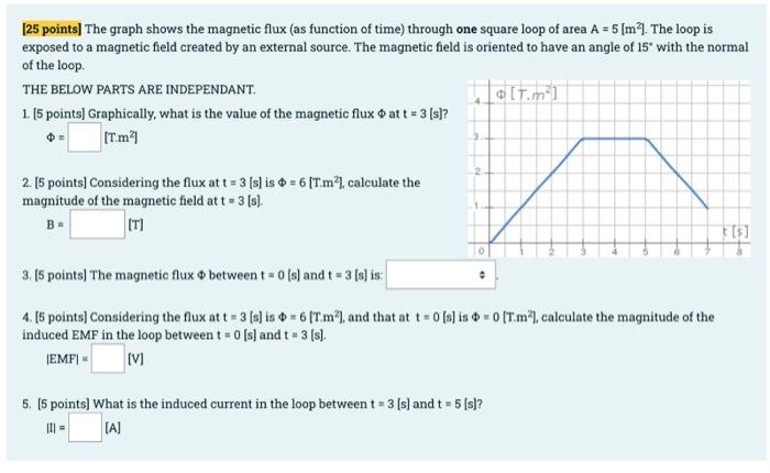 Solved [25 points] The graph shows the magnetic flux (as | Chegg.com