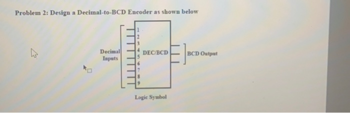 Solved Problem 2: Design a Decimal-to-BCD Encoder as shown | Chegg.com