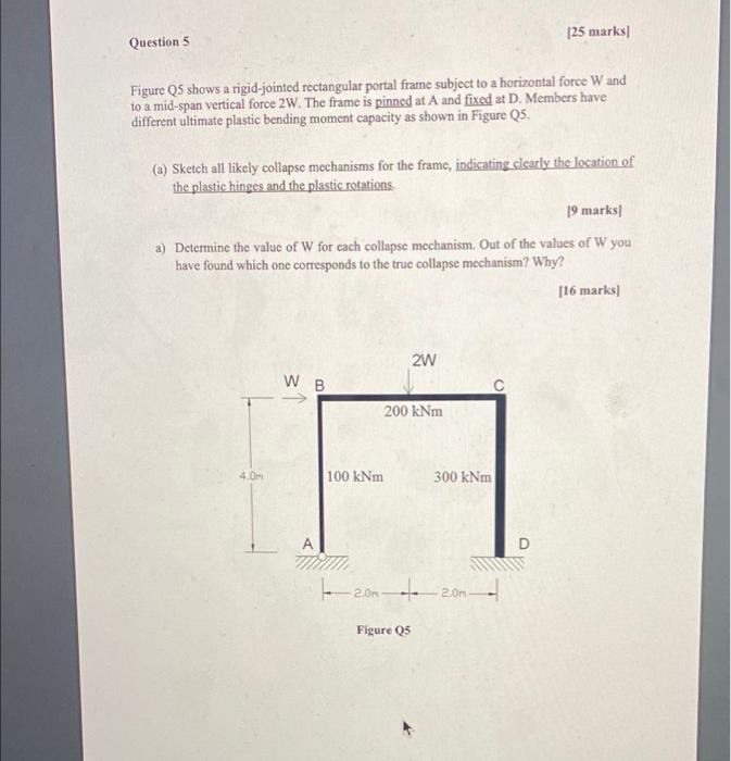 Solved 125 marks Question 5 Figure Q5 shows a rigid-jointed | Chegg.com