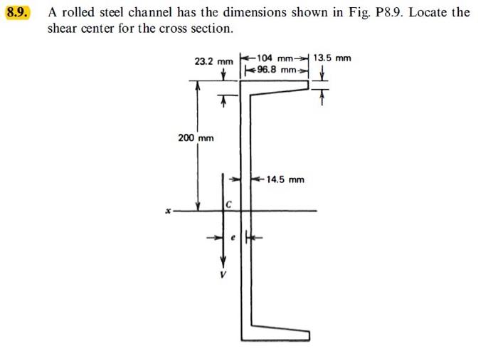 Solved A rolled steel channel has the dimensions shown in | Chegg.com