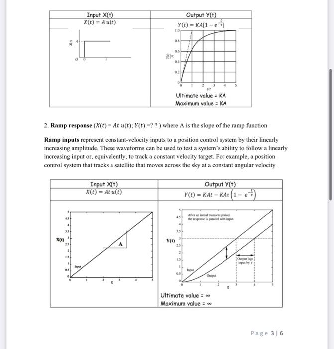 Solved Automation And Automatic Control Laboratory | Chegg.com