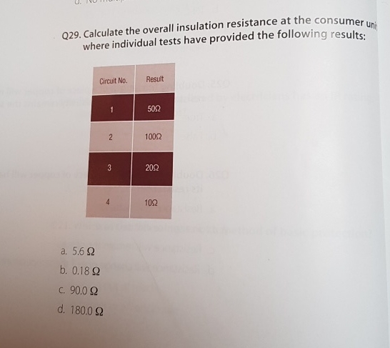 Solved Q29. ﻿Calculate the overall insulation resistance at | Chegg.com