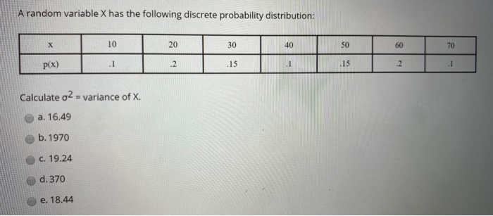 Solved A random variable X has the following discrete | Chegg.com