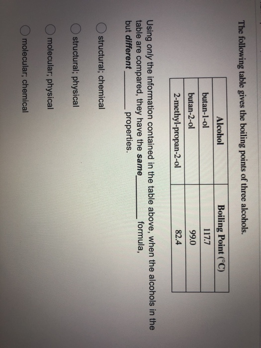 Solved The following table gives the boiling points of three | Chegg.com
