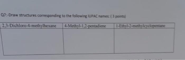Solved Q7:-Draw structures corresponding to the following | Chegg.com