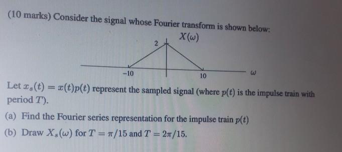 Solved (10 marks) Consider the signal whose Fourier | Chegg.com