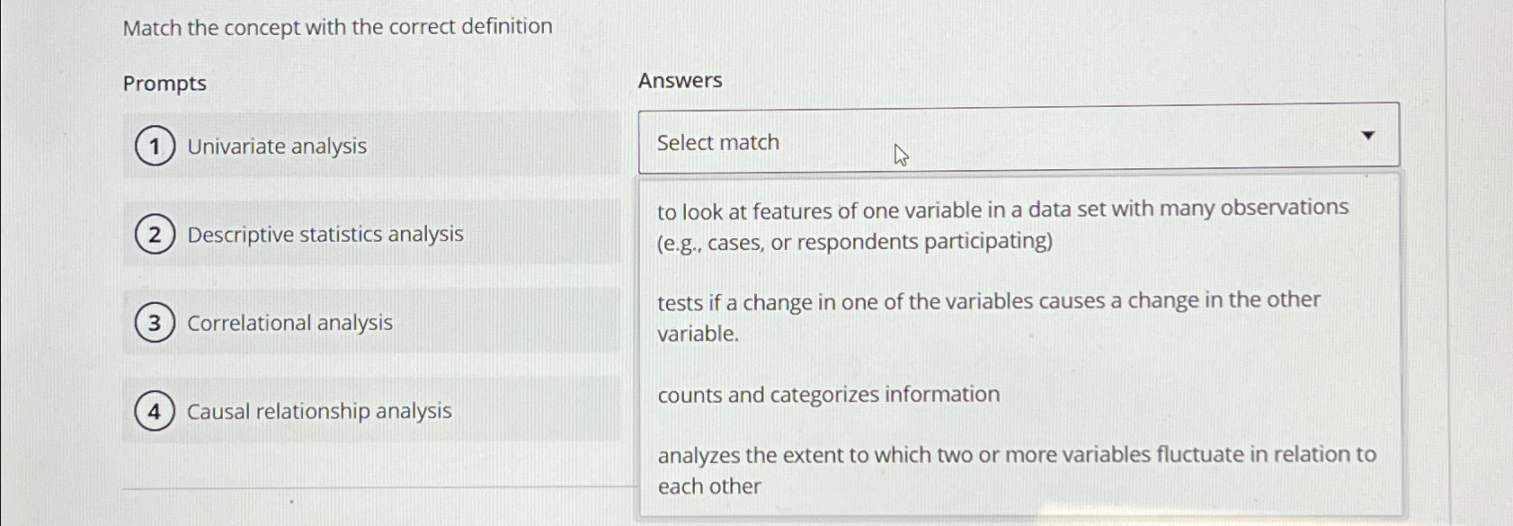 Solved Match the concept with the correct definitionPrompts | Chegg.com