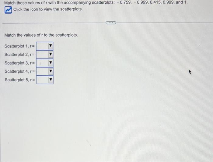 Solved Match these values of r with the accompanying | Chegg.com