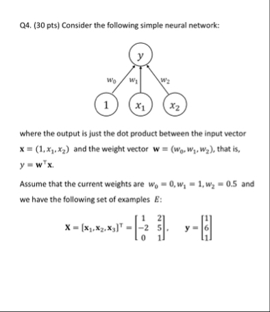 Solved Q4. (30 ﻿pts) ﻿Consider the following simple neural | Chegg.com