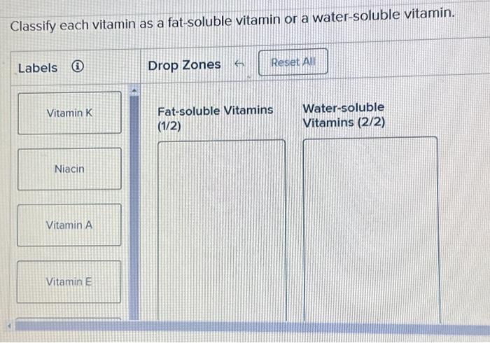 Solved Classify each vitamin as a fat-soluble vitamin or a | Chegg.com