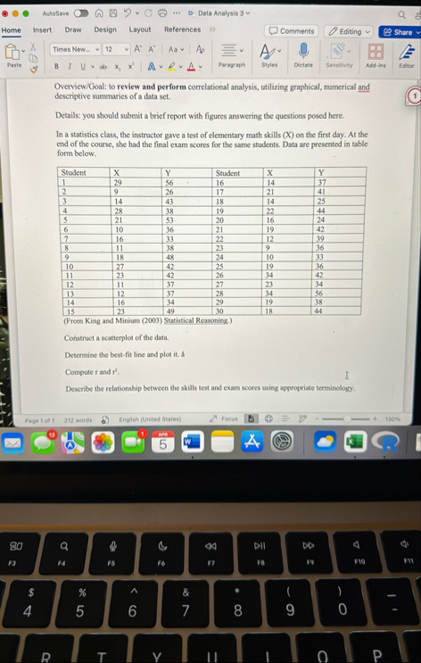 Solved Overview/Goal: to review and perform correlational | Chegg.com