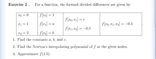 Solved Exercise 2 . For a function, the forward divided | Chegg.com