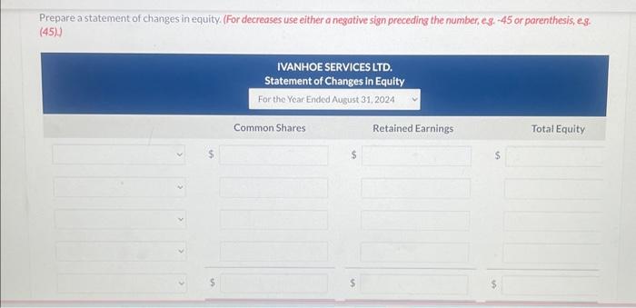 Solved During the year, the company issued common shares for | Chegg.com
