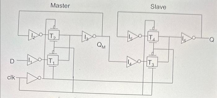 Draw Schematic From Stick Diagram Stick Diagram
