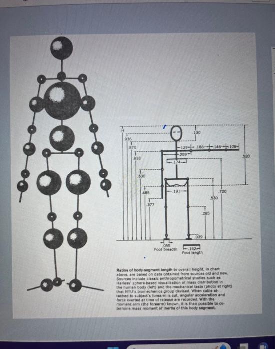 Solved Complete Example 2 with the following requirements - | Chegg.com