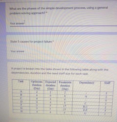 Solved What are the phases of the simple development | Chegg.com