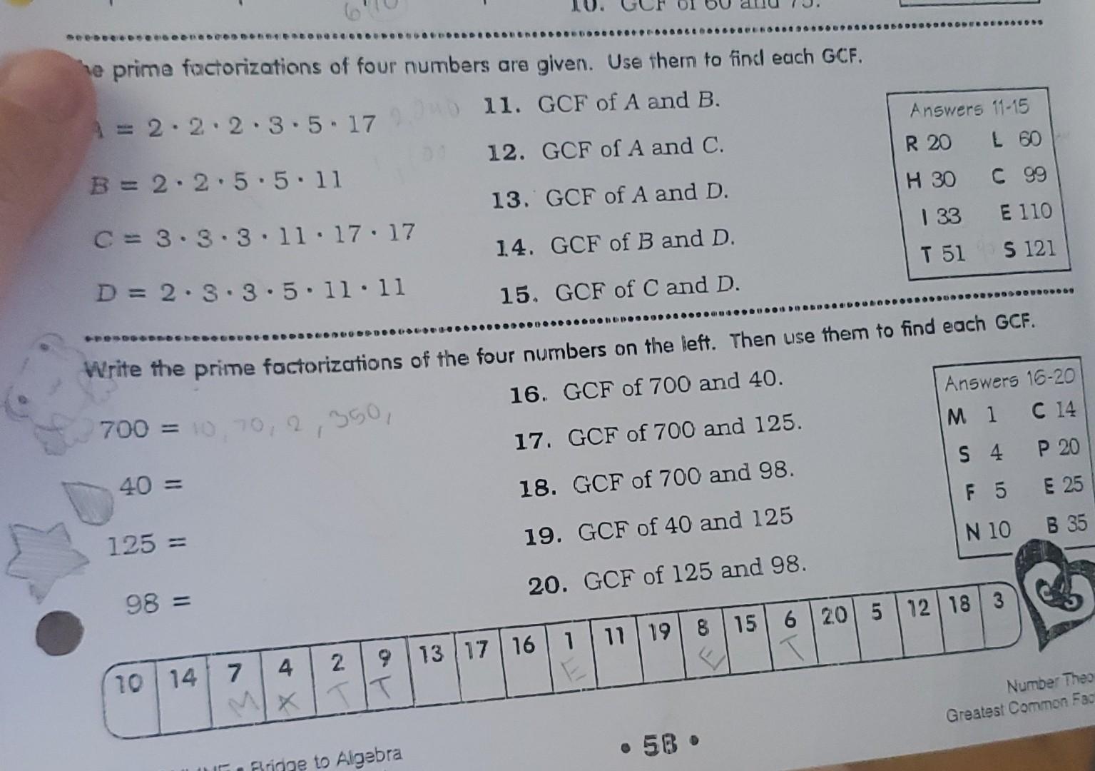 Solved he prime factorizations of four numbers are given. | Chegg.com
