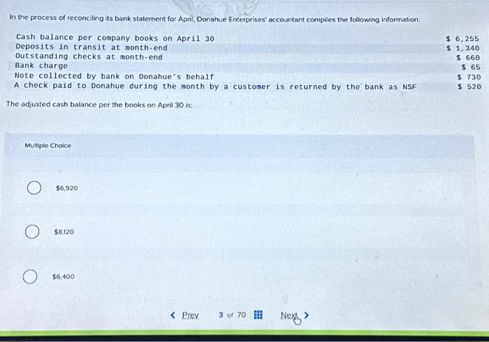 Solved In the process of reconciling its bank statement for | Chegg.com