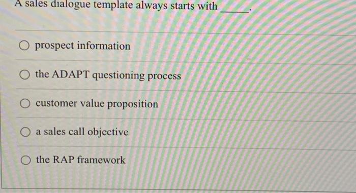 Solved A sales dialogue template always starts with prospect | Chegg.com