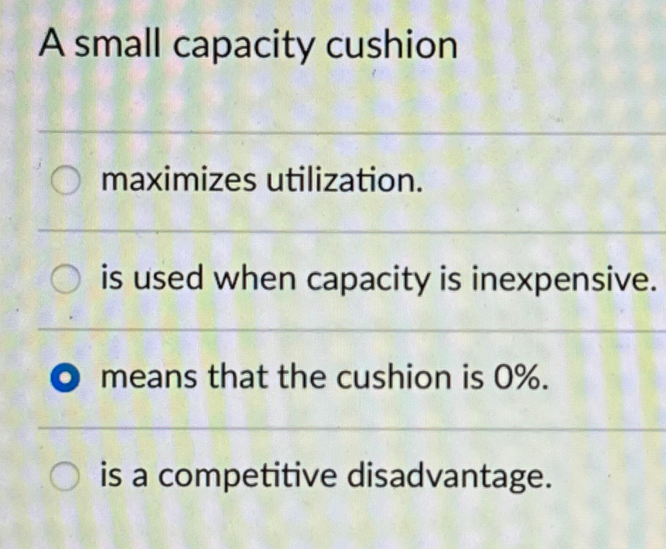 Solved A small capacity cushionmaximizes utilization.is used | Chegg.com