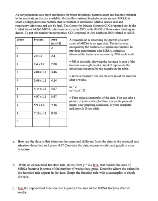 Solved As our population uses more antibiotics for minor | Chegg.com