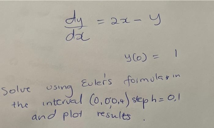 Solved dy - 2x - y da yo) = 1 Euler's formulas in solve | Chegg.com