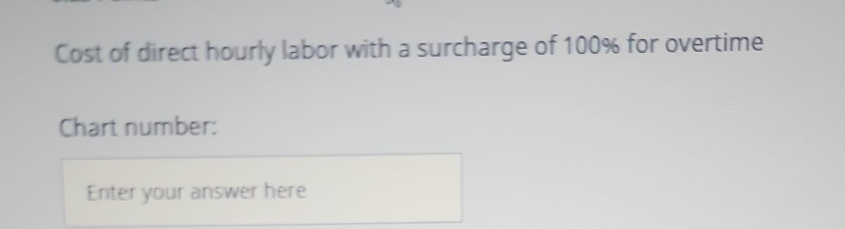 Solved Each of the charts below shows a relationship between | Chegg.com