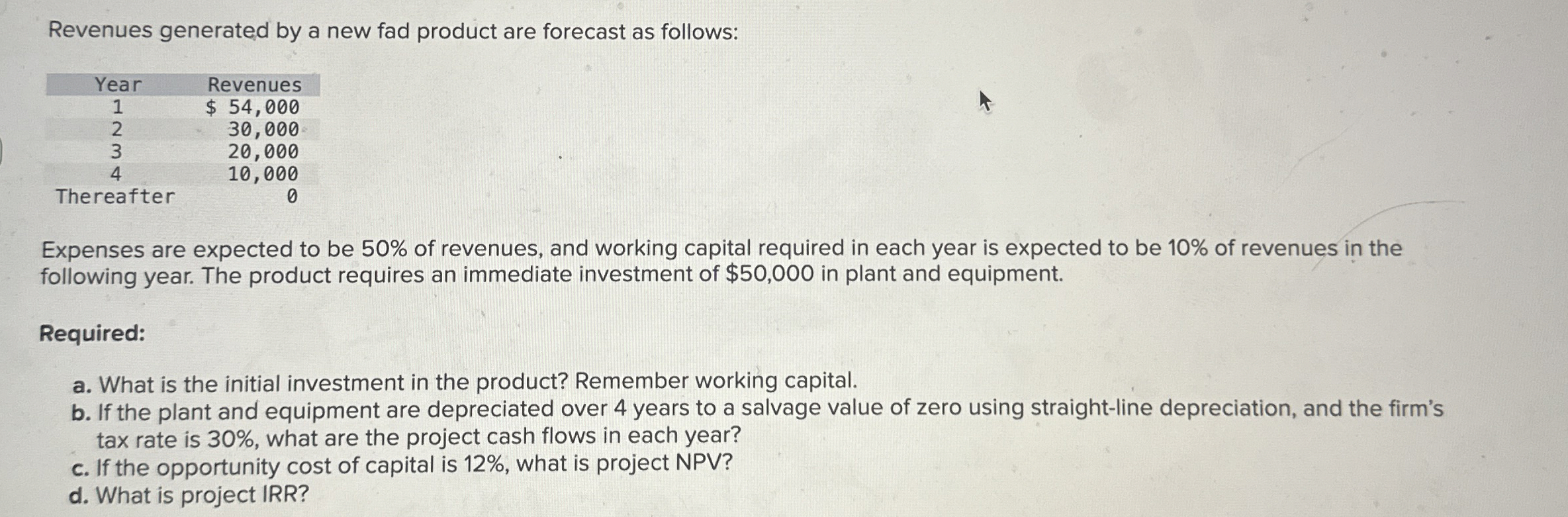 Solved Revenues generated by a new fad product are forecast | Chegg.com