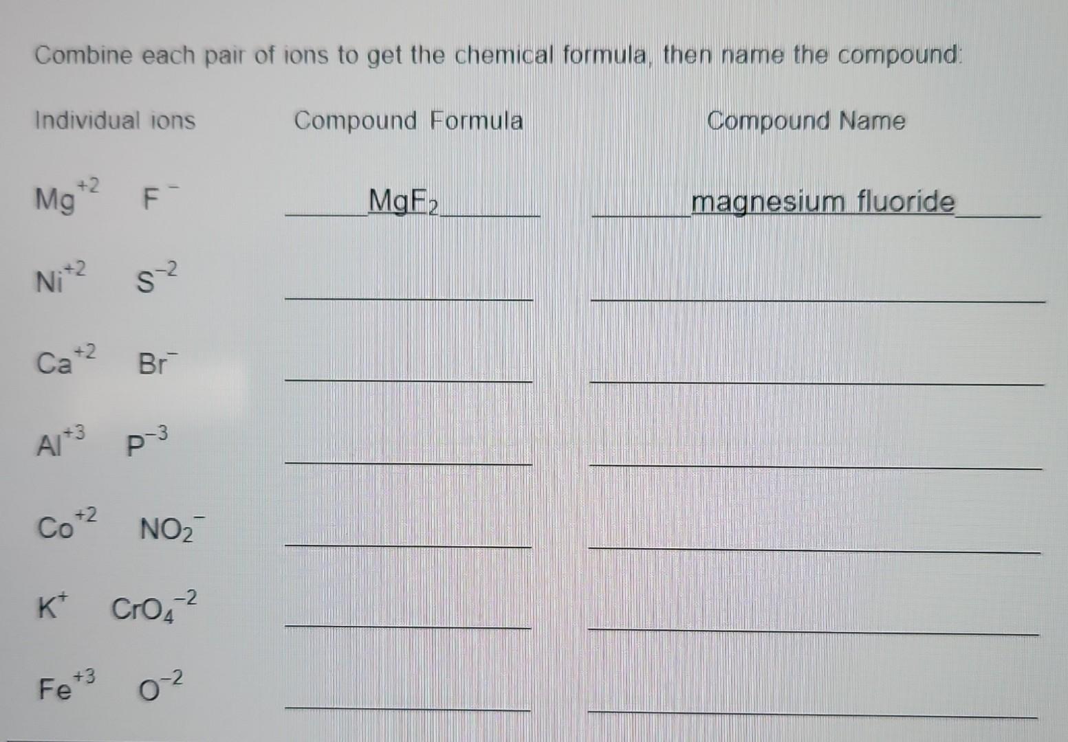 Solved Combine each pair of ions to get the chemical | Chegg.com