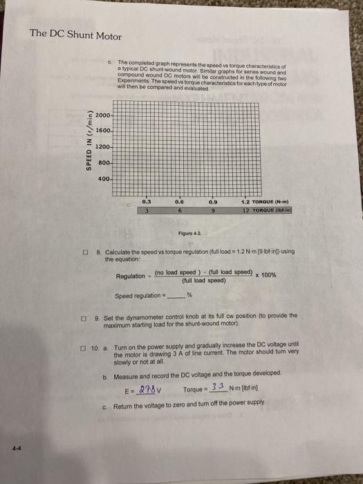 Solved Experiment 4 The DC Shunt Motor OBJECTIVE • To study | Chegg.com