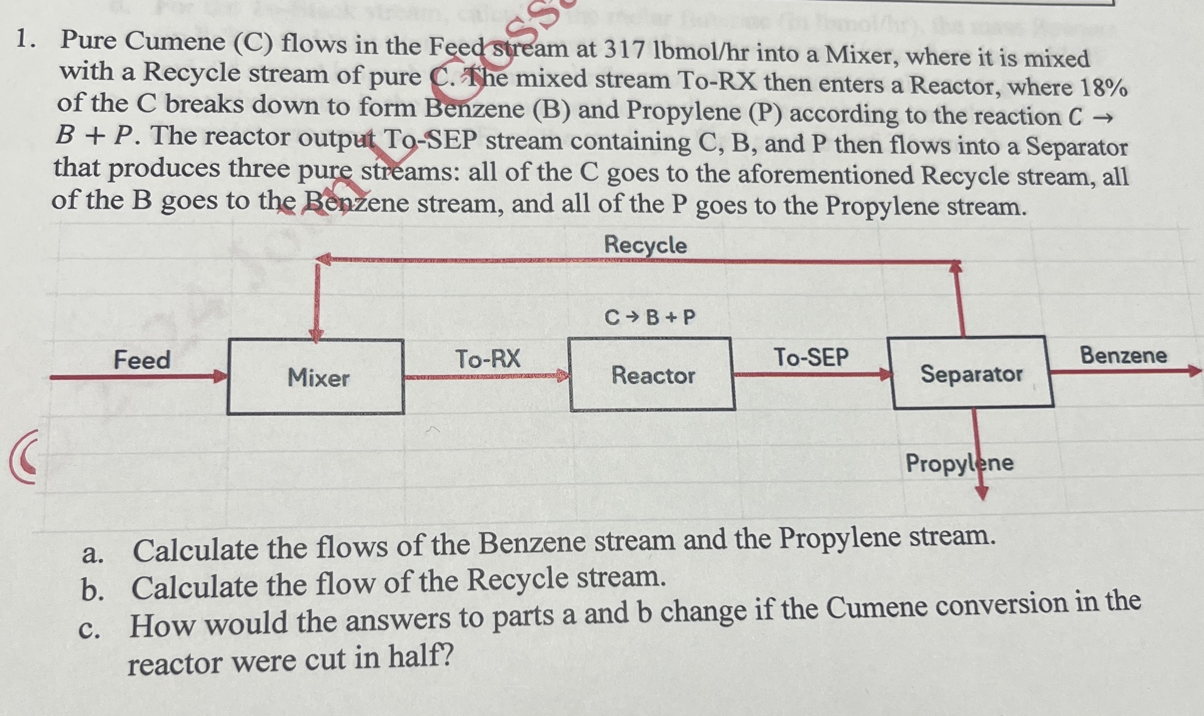 Solved Pure Cumene (C) ﻿flows in the Feed stream at | Chegg.com