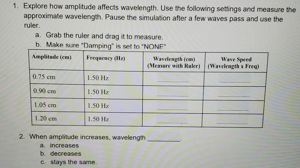 Solved 1. Explore how amplitude affects wavelength. Use the | Chegg.com