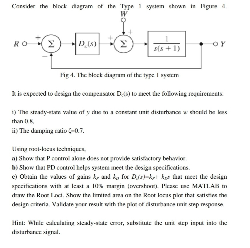 Solved Consider the block diagram of the Type 1 system shown | Chegg.com