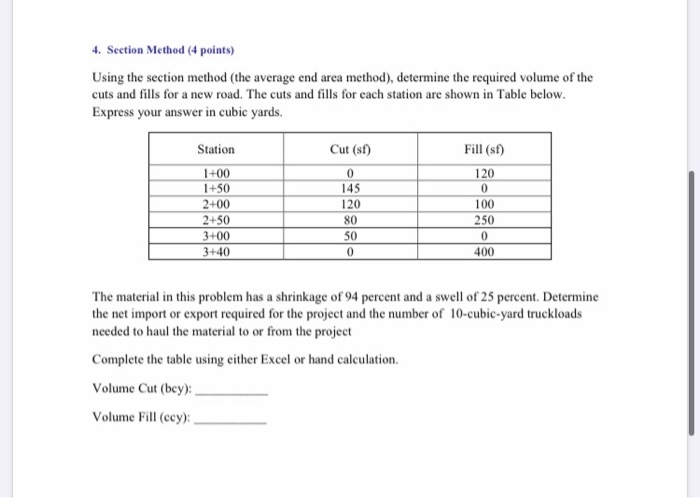 Solved 4. Section Method (4 points) Using the section method | Chegg.com
