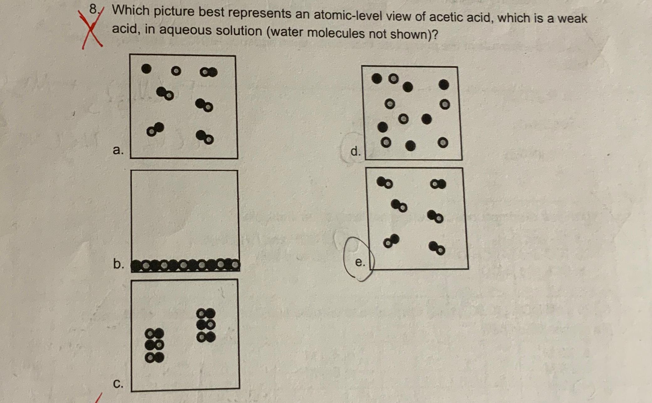 Solved Which picture best represents an atomic-level view of | Chegg.com