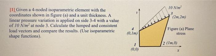 Solved 10 N/m 3 (2m,2m) 111 Given a 4-noded isoparametric | Chegg.com
