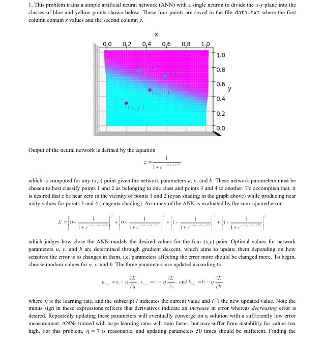 1. This problem trains a simple artificial neural | Chegg.com